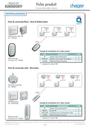 Compatibilité Domotique avec les volets Bubendorff